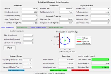 Elliptical Case 3 Reduced Static Load Download Scientific Diagram