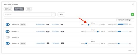 Scaling Automation Controller For Api Driven Workloads