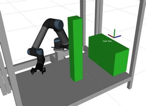 Gsoc Motion Planning With General End Effector Constraints In Moveit