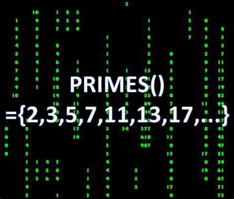 Generate The Fibonacci Sequence In Excel With The Sequence Function By Aurel Nicolae Medium