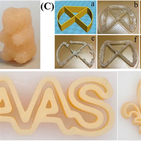 A 3d Objects Printed Using Pectin Based Ink Composed Of 55 G L Lm Download Scientific Diagram