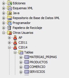 SQL SQL DEVELOPER NO APARECE LAS TABLAS