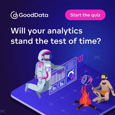 Will Your Analytics Stand The Test Of Time Gooddata