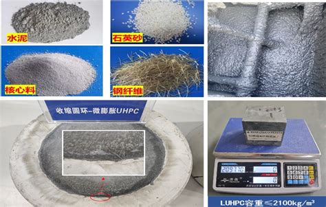超高性能混凝土 Uhpc 经济化与功能化产品研发 桥梁智能与绿色建造全国重点试验室