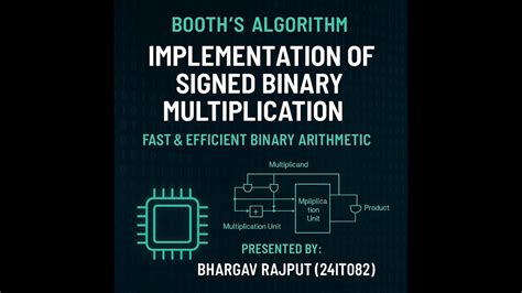 Implementation Of Booths Algoritm For Signed Binary Multiplication De Presentation 24it082
