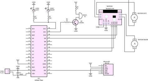 รถบังคับขับเคลื่อน 2 ล้อควบคุมด้วยโทรศัพท์มือถือ Android Se Ed Stem Education
