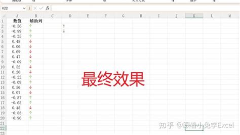 数据增减可视化:excel升降箭头怎么设置? 知乎 数据增减可视化:excel升降箭头怎么设置? 知乎
