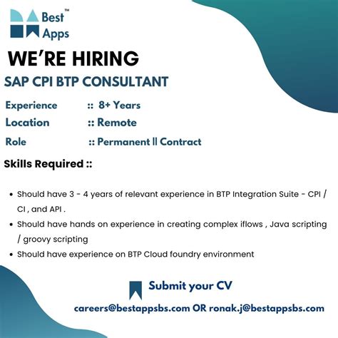 Best Apps Business Solutions Pvt Ltd™ On Linkedin Linkedin Recruitment Programming