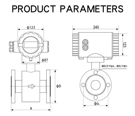 Caudalimetro Electromagnetico For Precise Urine Flow Measurement