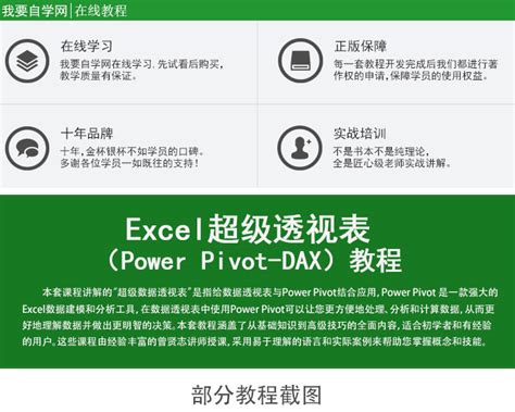 Excel超级透视表（power Pivot Dax）教程 商品详细