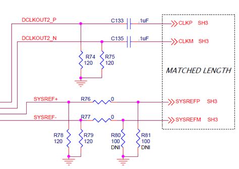 ADC DJ Meeting CLK And SYSREF Common Mode Voltage Data
