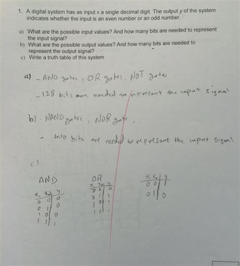 Solved Digital Logic Question Needed To Answer Thx Chegg Com