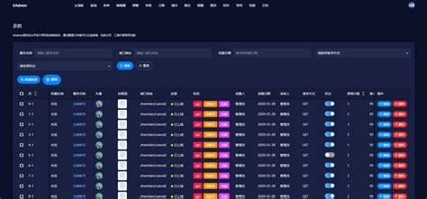 12个非常适合做后端开发项目的开源后台管理系统后端开源项目有哪些 Csdn博客