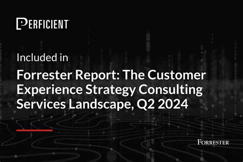 Perficient Recognized In Forresters The Customer Experience Strategy