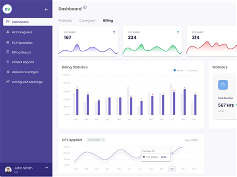 Billing Dashboard Designs Themes Templates And Downloadable Graphic Elements On Dribbble