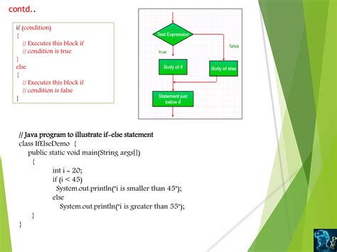 Control Statements In Java Pptx
