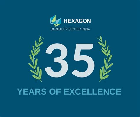 Hexagon Randd India On Linkedin Hexagon Capability Center India Celebrates 35 Years Today We Are