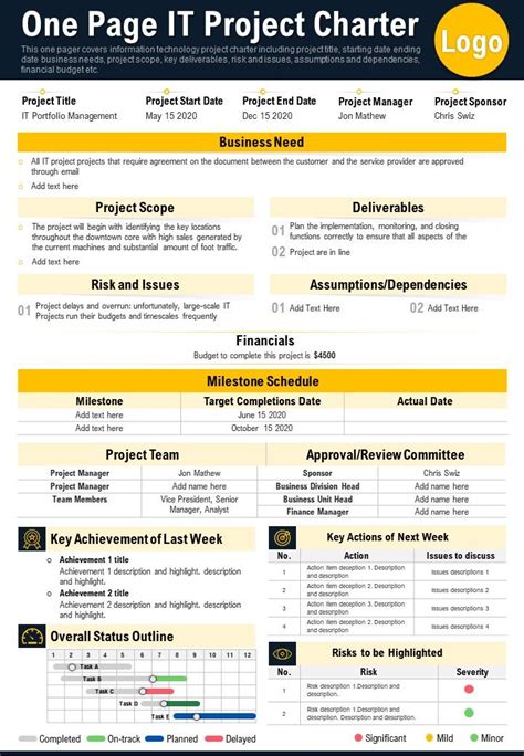 One Page It Project Charter Presentation Report Infographic Ppt Pdf Document Presentation