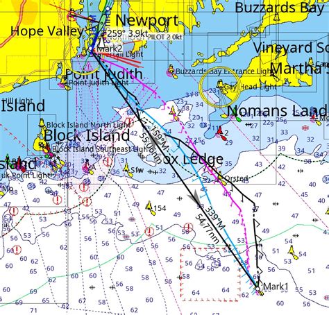 Navigation And Routing På Liten Budget Blur