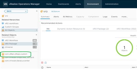 Vrops Custom Vro Workflows Vman
