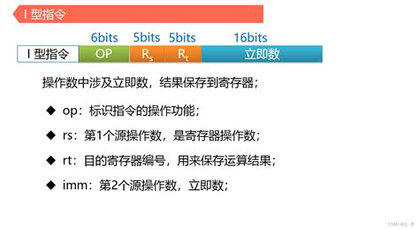 计算机组成原理 第四章 指令系统 指令操作表示该指令进行什么性质的操作 csdn博客