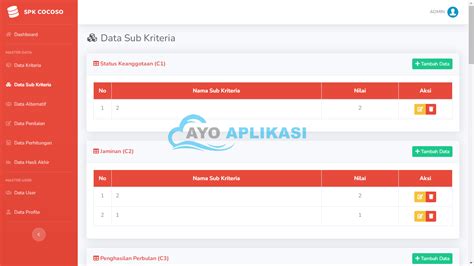 Source Code Aplikasi Sistem Pendukung Keputusan SPK Metode COCOSO AYO APLIKASI