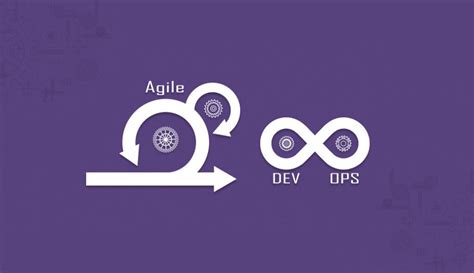Agile And DevOps Work Better Together Systems Valley