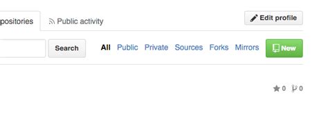 How To Create An Open Source Directory On Github Pages Envato Tuts