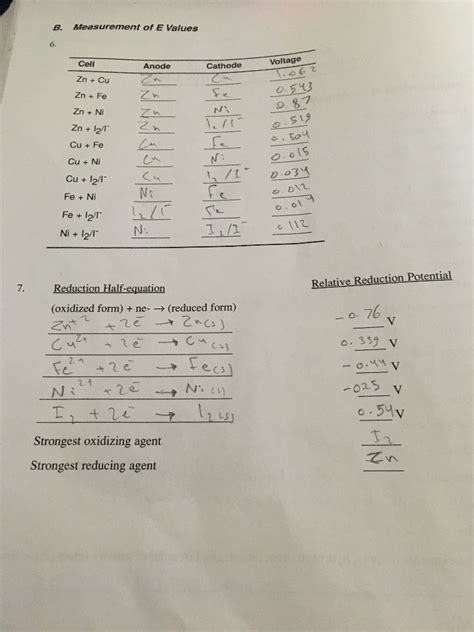 Solved POSTLAB 1 Using A Table Of E Values S Place Chegg Com