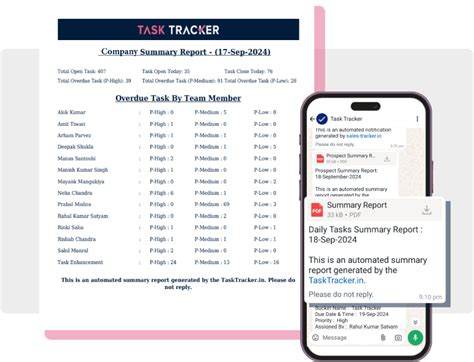 task tracker features task management at your fingertips