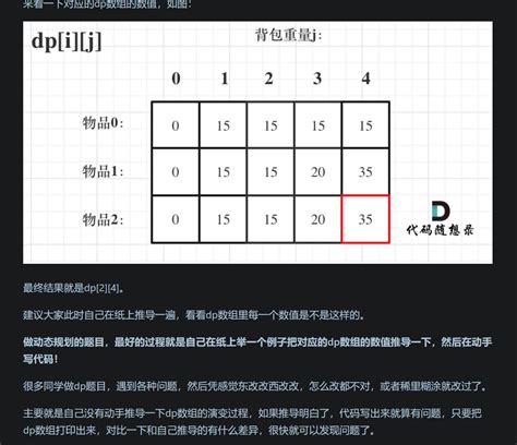 tag动态规划 刷题预备知识 背包理论基础和二维数组 一维数组解法模板 CSDN博客