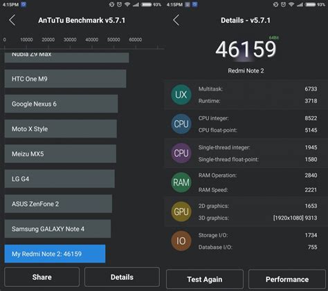 Redmi Antutu Xiaomi Note Ru