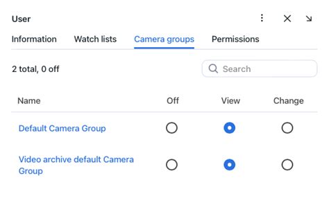 Role And User Management — Findface Multi 213 Documentation
