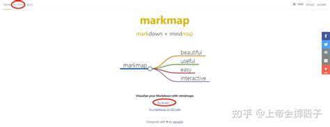 30秒制作一份思维导图，让你效率暴涨【chatgpt markmap】 知乎