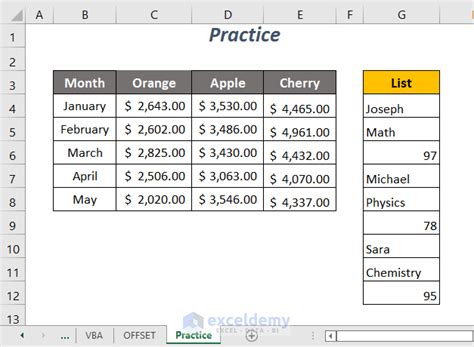 How To Convert Multiple Rows To Columns In Excel 9 Ways Exceldemy