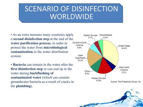 Disinfection Of Water Pptx