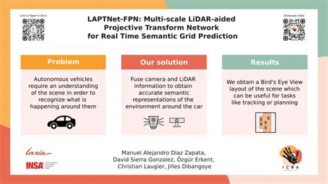 Infovaya • Presentation
