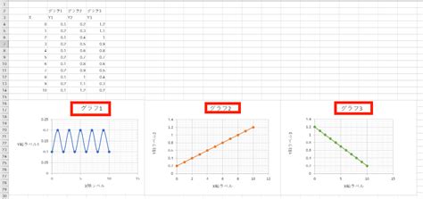 excelグラフのタイトル位置をマクロ vba で一発調整する excel go go！