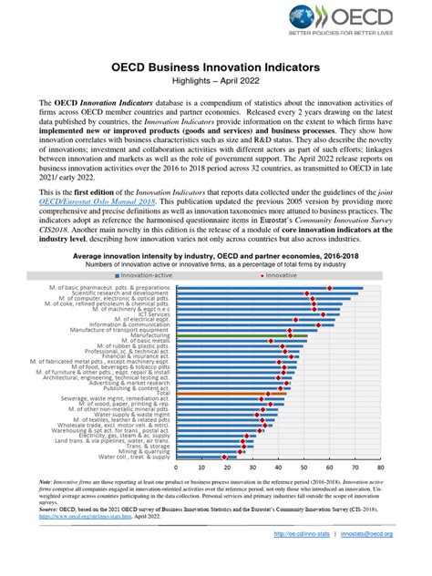 Innovation Indicators 2021 Highlights Pdf Innovation Research And Development