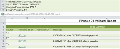 Sd1138 Not Listed In Fda Validator Rules V13 Pinnacle 21