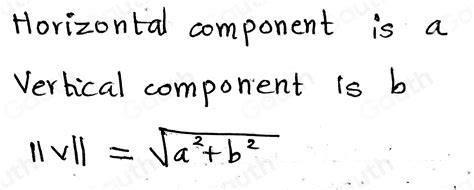 Solved Consider Vector V From 0 0 To A B V Ai Bj The Horizontal
