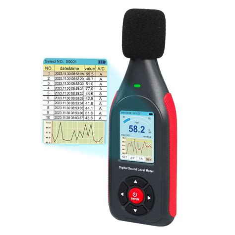 Decibel Meter Data Logger Digital Sound Decibel Meter Sound Level