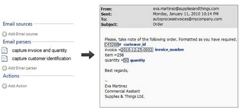 What Is An Email Parser Email Parser Software