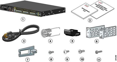 Cisco ME E Ethernet Access Switch Getting Started Guide Cisco