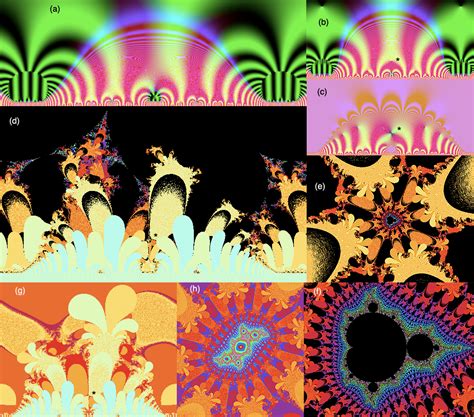 Fractal Geography Of The Riemann Zeta Function
