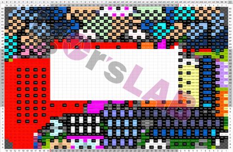 Next Gen Intel Arrow Lake S Cpu Pinout And Lga 1851 Socket Detailed New