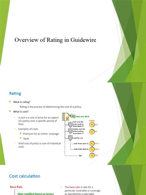 Overview Of Rating In Guidewire Pdf Insurance Algorithms