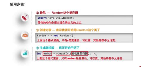 Javase基础部分数据类型算数运算符流程控制随机数 Csdn博客 Javase基础部分数据类型算数运算符流程控制随机数 Csdn博客