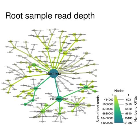 Workshop Plotting Knit