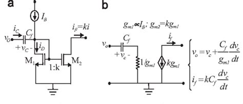 Figure 2 From Ultra Low Power Capless Ldo With Dynamic Biasing Of Derivative Feedback Semantic